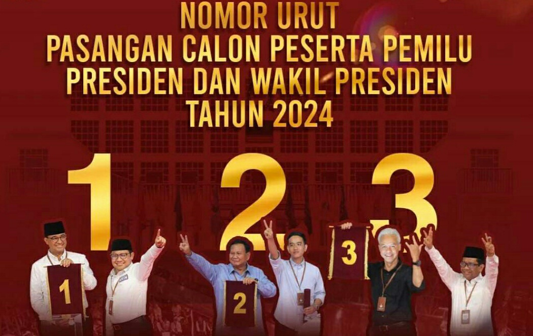 Ini Daftar Tim Kampanye Tiga Pasang Calon Presiden dan Wakil Presiden ...